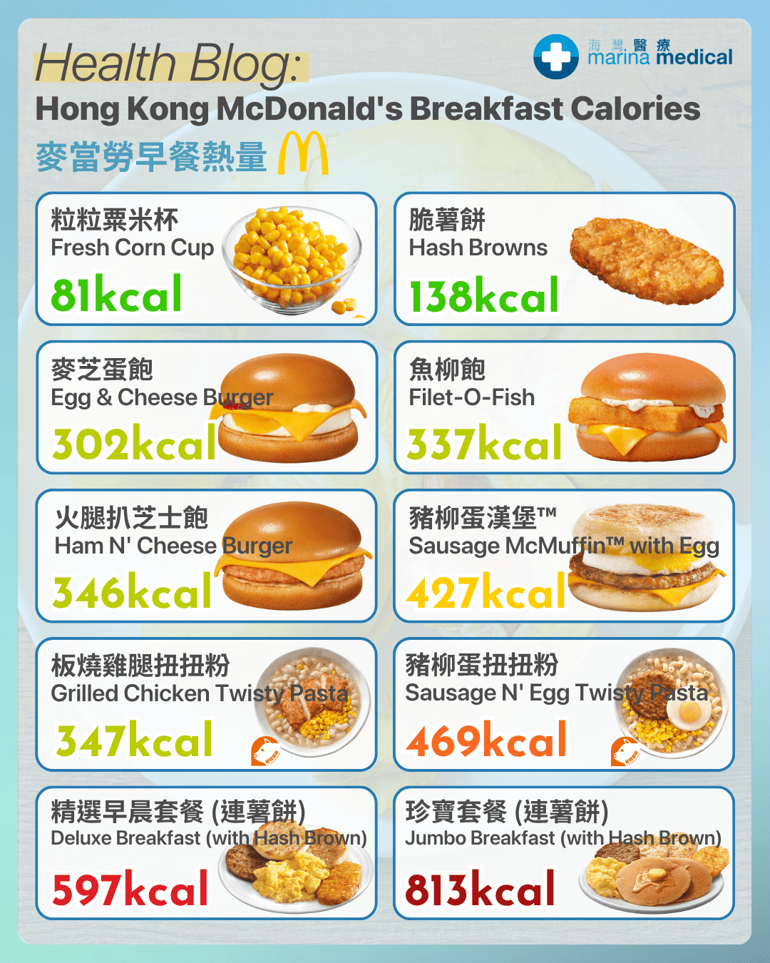 怎樣吃麥當勞早餐比較少熱量？ - Blog - 醫學資訊 - 海灣醫療
