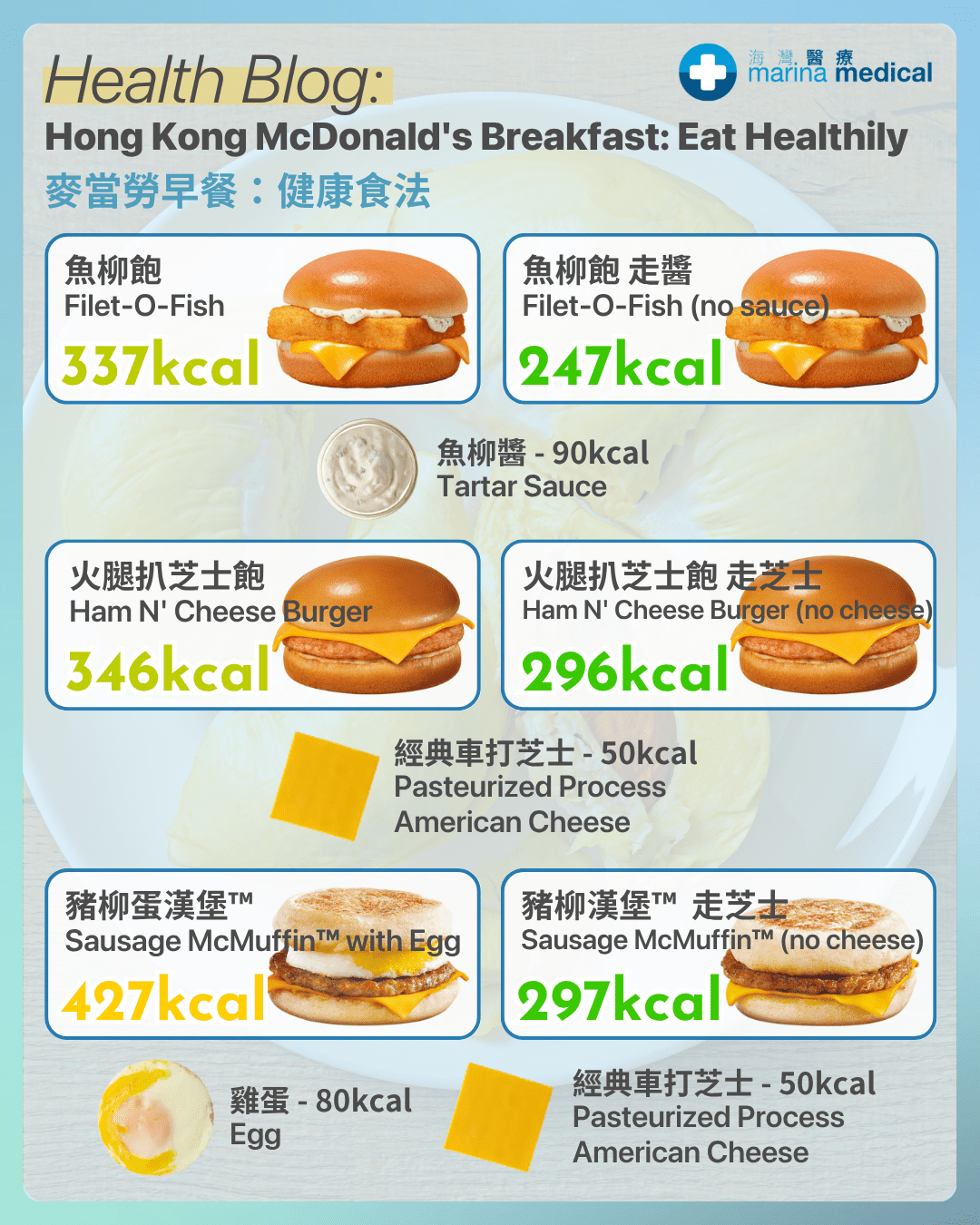 怎樣吃麥當勞早餐比較少熱量？ - Blog - 醫學資訊 - 海灣醫療